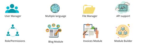Download Laravel Admin Builder V22 Angular Crudusers Roles