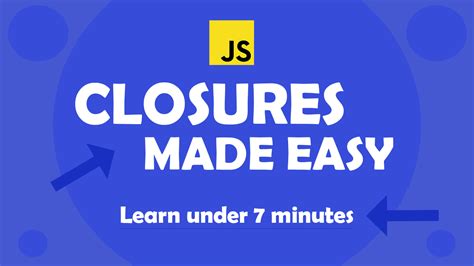 What Are Proxy Objects In Javascript The Code Learners Learnjavascript