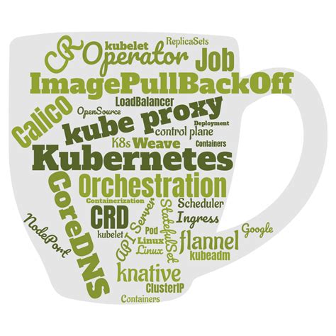 Deploying Stateful Applications In Kubernetes By Jeganathan