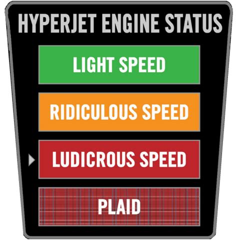 spaceballs hyperjetenginestatus edited sql quantum leap