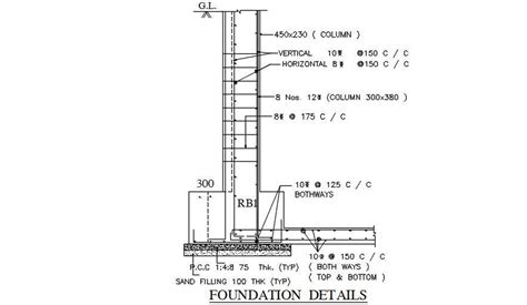 Foundation Detail File Download Autocad Dwg File Cadbull Cadbull