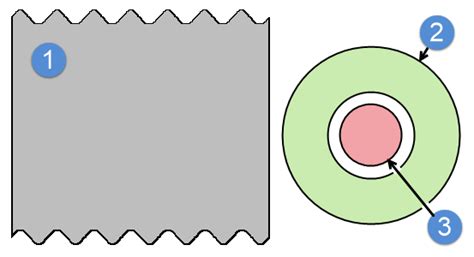 Separation Contacts Does Not Work Correctly For Parts Defined With Too Big Initial Distance In