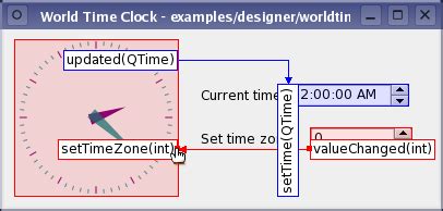 World Time Clock Plugin Example Qt For Python