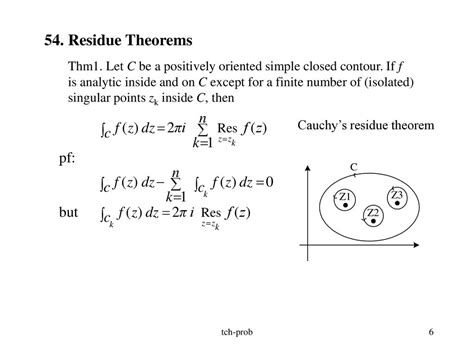 Chap 6 Residues And Poles Ppt Download