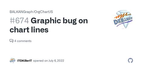 Graphic Bug On Chart Lines Issue BALKANGraph OrgChartJS GitHub