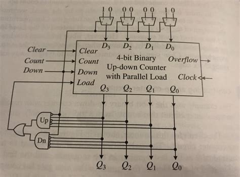 Solved In The BCD Up Down Counter Circuit Shown Below Four Chegg
