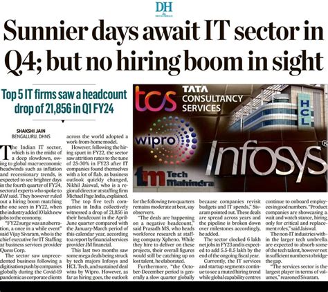 Shakshi Jain On Linkedin It