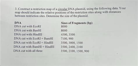 Solved 3 Construct A Restriction Map Of A Circular Dna