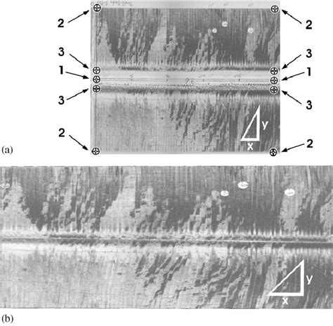 Geo Referencing Procedure Scheme A Gcps Selection 1 Ships Path Download Scientific Diagram