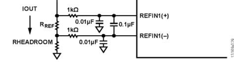 adc ad7124 qanda precision adcs engineerzone