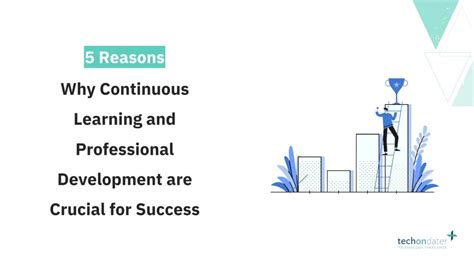 Techon Dater Systems Pvt Ltd On Linkedin 5 Reasons Why Continuous