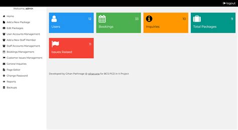 Travel Agency Management System On Behance