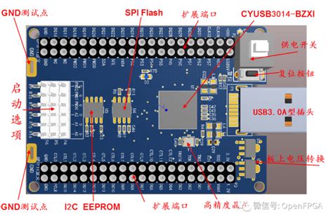 Fpga和usb3 0通信 硬件测试（一）sdk的安装 知乎