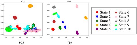 Bearing Fault Diagnosis Based On Parameter Optimized Variational Mode Extraction And An Improved