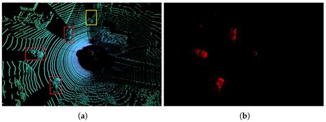 Real Time Lidar Point Cloud Moving Object Segmentation For Autonomous Driving