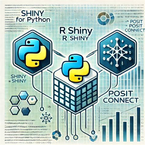 Shiny Positconnect Datascience Webapps Interactiveapps Rstats
