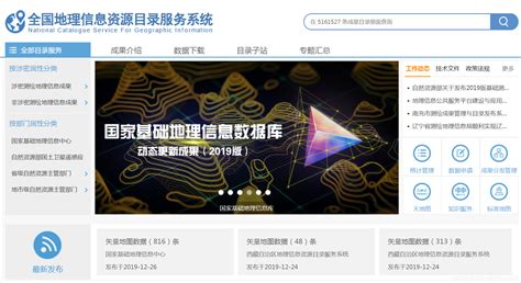 Arcgis Gis常用类型数据下载arcgis练习数据下载 Csdn博客