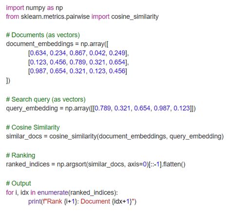 Exploring Different Retrieval Augmented Generation RAG Search Methods Hexon Global AWS
