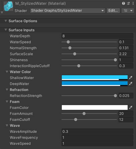 github mozankatip interactivestylizedwater stylized water shader and