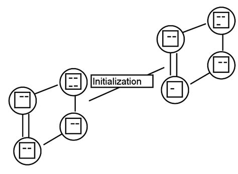 Coursessystemdesignsimulationsimulationflow Vhdl Online