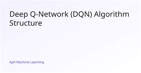 deep q network dqn algorithm structure
