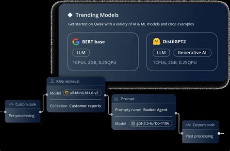 Jfrog × Nvidia 신뢰할 수 있는 Ai 공급망 위한 플랫폼 통합 Slexn
