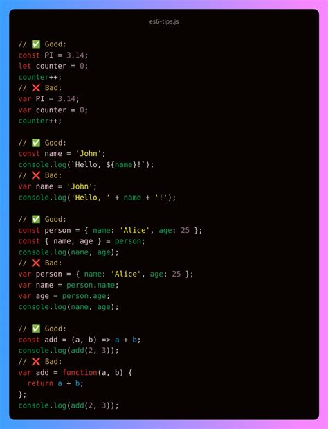 Javascript Tip 1 Master Es6 Features Dmitrii S Posted On The