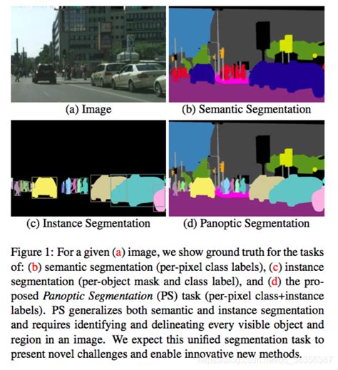 Segmentation Fault错误原因总结 程序员大本营