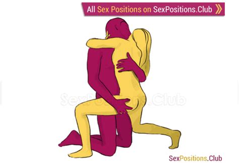 THE MIDDLE LEVEL SEX POSITIONS THE SEX POSITIONS II Ami S Diaries