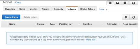 aws dynamodb cree un índice secundario global barcelona geeks