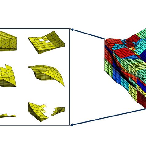 Examples Of Coarse Grids And A Few Corresponding Coarse Blocks That Can