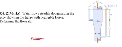 Solved Water Flows Steadily Downward In The Pipe Shown In