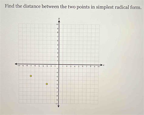 find the distance between the two points in simplest radical form
