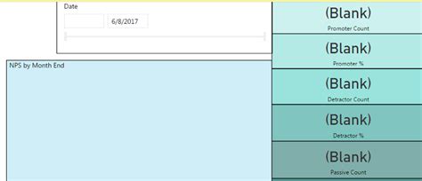Creating Date Relationship Between 2 Tables Microsoft Fabric Community