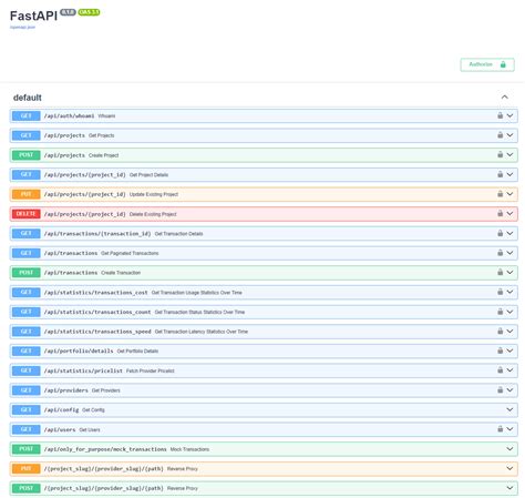 Rest Api Prompt Sail