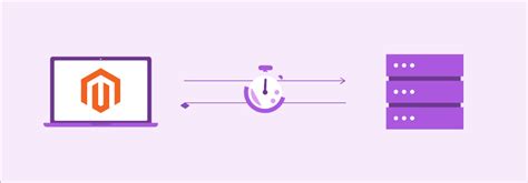 Enhance Website Speed With Magento Ttfb Optimization 🚀