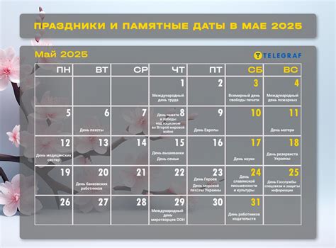 Календар свят на травень 2025 — що відзначають в Україні та скільки
