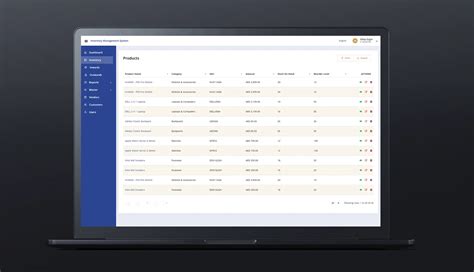 A Case Study On Inventory Management System