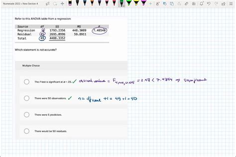Solved Refer To This Anova Table From Regression Source Regression
