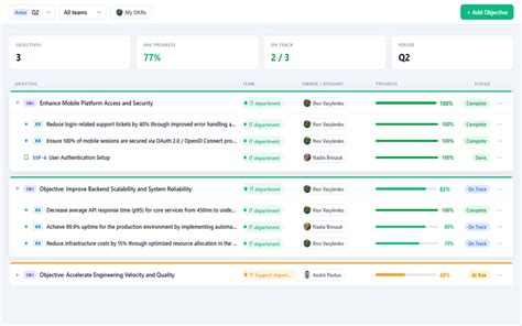 Okr Tracker For Jira Atlassian Marketplace