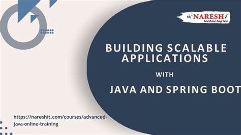 ppt building scalable applications with java and spring boot