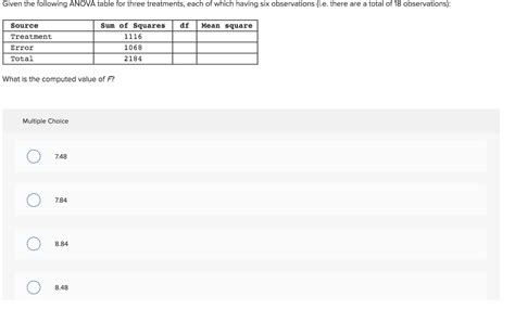 Solved Given The Following ANOVA Table For Three Treatments Chegg Com
