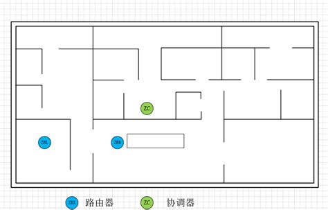 Vv大神求救，zigbee设备控制不良，再搞不定，要走人了。 Zigbee 和 Thread 论坛 Zigbee 和 Thread E2e™ 设计支持