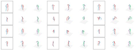 2d To 3d方法的基线论文阅读笔记 Iccv2017 亦初