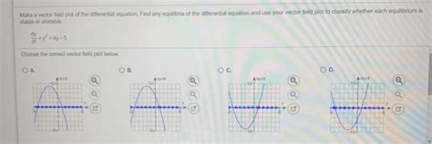 Solved Make A Vector Field Plot Of The Differential