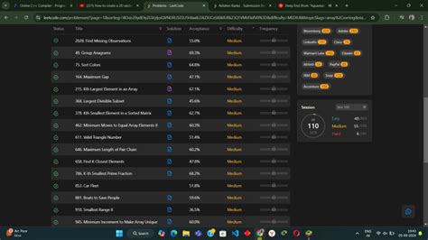 Aryan Singh On Linkedin Iamback Coding