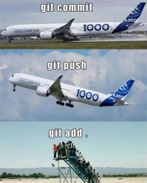 Gustavo Nascimento On Linkedin Git Versioncontrol Softwaredevelopment Collaboration Workflow