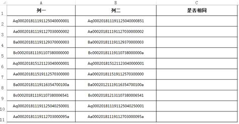Excel快速对比两列数据的不同excel怎么对比两列数据的异同 正数办公 Excel快速对比两列数据的不同excel怎么对比两列数据的异同 正数办公
