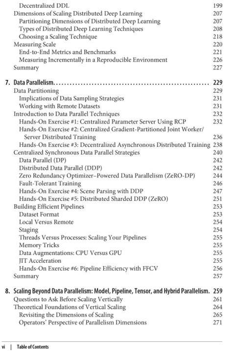 Sách Deep Learning At Scale At The Intersection Of Hardware Software And Data