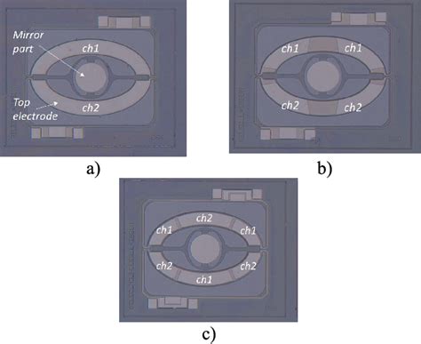 Figure 5 From Optimization Of Resonant Pzt Mems Mirrors By Inverse
